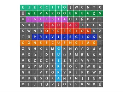 Guerra cristera - Recursos didácticos