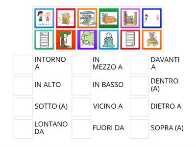 Inglese Preposizioni Di luogo - Risorse didattiche