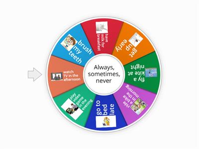 Always never sometimes - Recursos de ensino