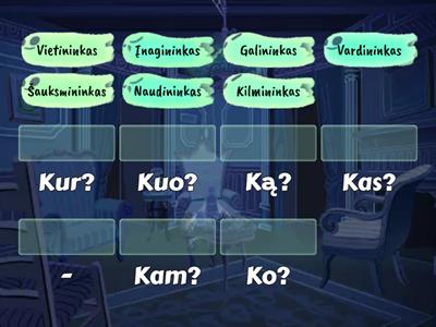 Daiktavardzio linksniai - Mokymo ištekliai