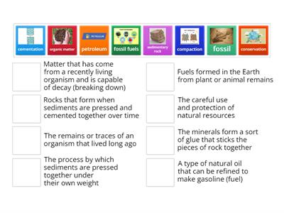 Fossil fuels - Teaching resources
