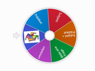 Deutsch Satzglieder - Unterrichtsmaterialien