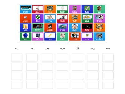 Phonics Ue ui u e - 教學資源
