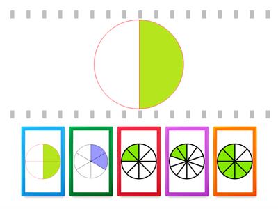 Equivalent fractions - Teaching resources