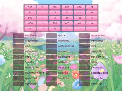 Numbers 0 1000 - Teaching resources