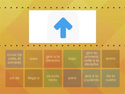 Dar direcciones - Recursos didácticos