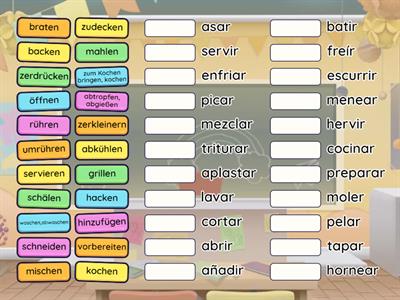 Spanish verbos de cocina - Recursos didácticos