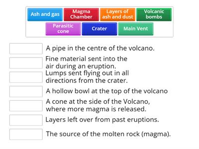 Volcano - Teaching resources