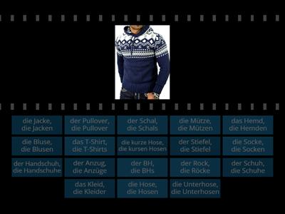 Kleidung wortschatz - Unterrichtsmaterialien