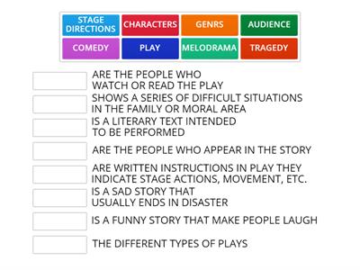Theater - Recursos didácticos
