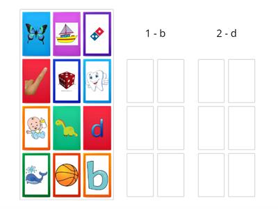 B p q d - Recursos de ensino