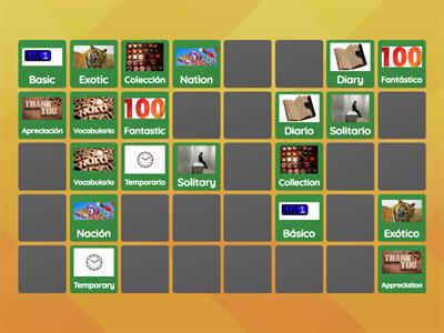 Spanish Cognates - Teaching resources