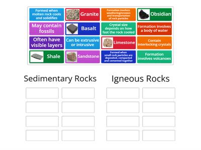 Igneous rocks - Teaching resources