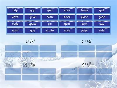 Gentle cindy words - Teaching resources