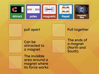 Magnet - Teaching resources