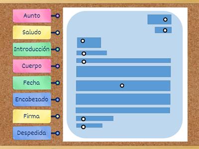 La carta formal e informal - Recursos didácticos