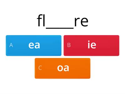 Grupurile de sunete - Resurse didactice