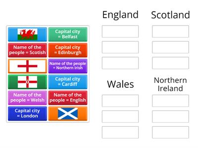 The united kingdom quiz - Teaching resources