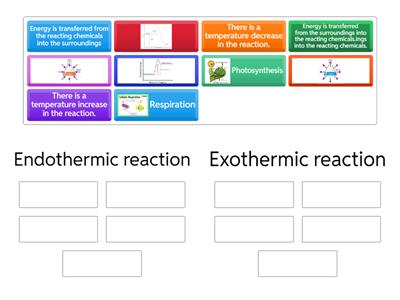 Exothermic endothermic - Teaching resources