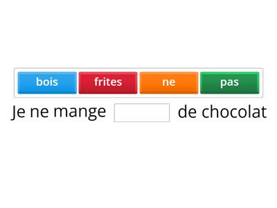 Ne pas negation - Teaching resources