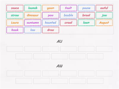 Aw - Учебные ресурсы