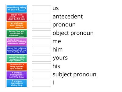 Pronoun - Teaching resources