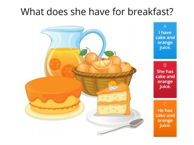 Breakfast - Recursos didácticos