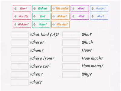 Fragewörter - Unterrichtsmaterialien