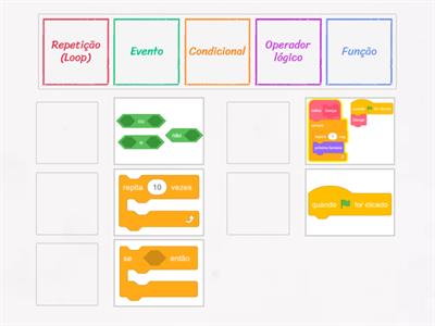 Scratch - Teaching resources