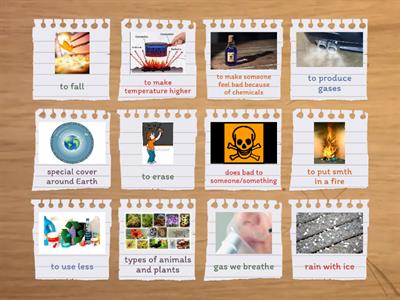 Pollution - Teaching resources