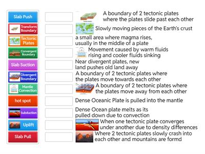 Tectonic plates - Teaching resources