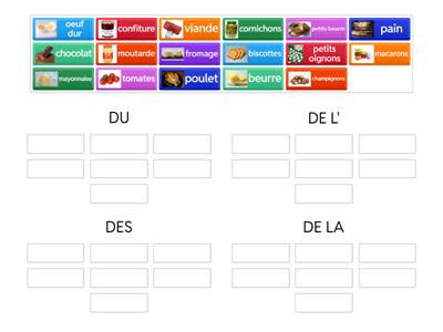 Articles partitifs - Ressources pédagogiques
