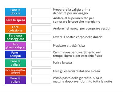 Il verbo fare - Risorse didattiche