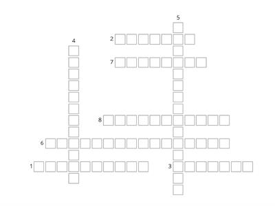 Principle of management - Teaching resources