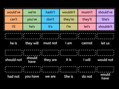 Apostrophe game - Teaching resources