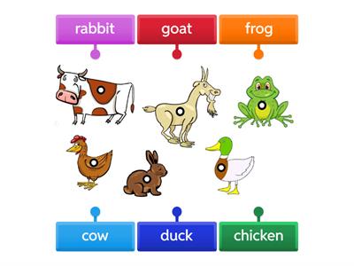 Farm animals - Výukové zdroje