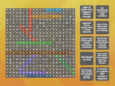 Homeostasis - Teaching resources