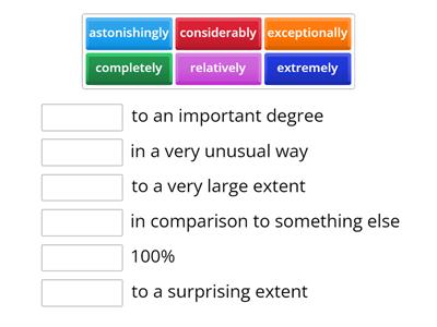 Intensifiers - Teaching resources