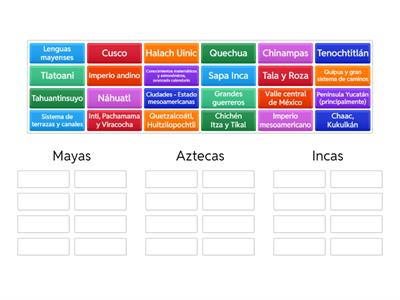 Incas - Recursos didácticos