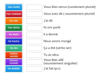 Passé composé verbes irréguliers - Ressources pédagogiques