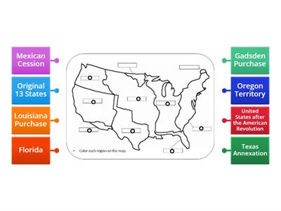 Manifest destiny - Teaching resources