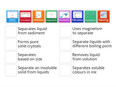 Separating mixtures - Teaching resources