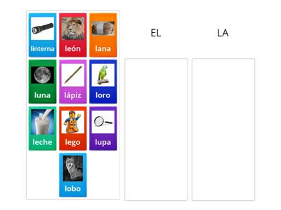 Artículos el y la - Recursos didácticos
