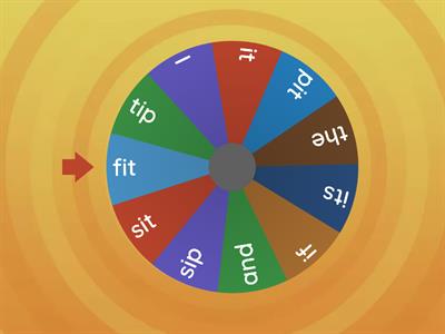 Grade 2 Ufli - Teaching resources