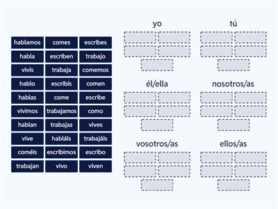 Verbos Terminados en ar er ir - Recursos didácticos