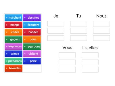 Conjugaison présent 1er groupe - Ressources pédagogiques