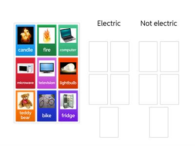3 or not 3 - Teaching resources