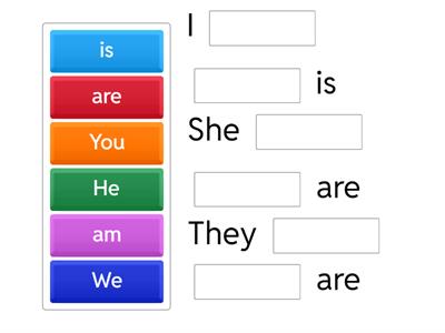 Introducing myself - Recursos didácticos