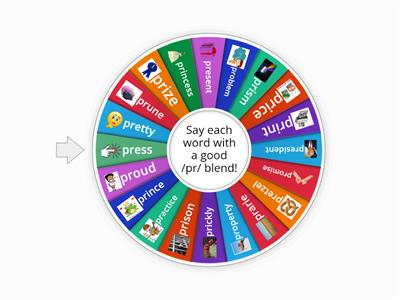 Pr br - Teaching resources