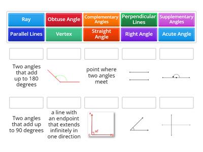Exterior angle - Teaching resources